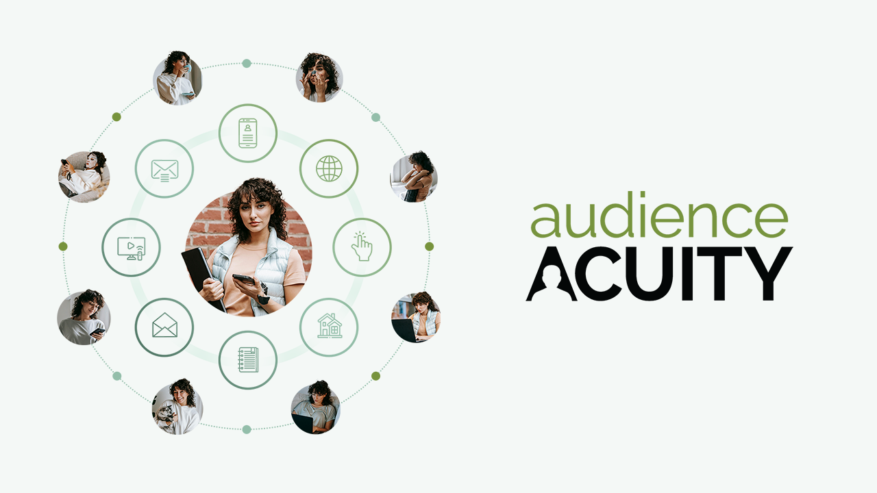 Identity Resolution - Audience Acuity