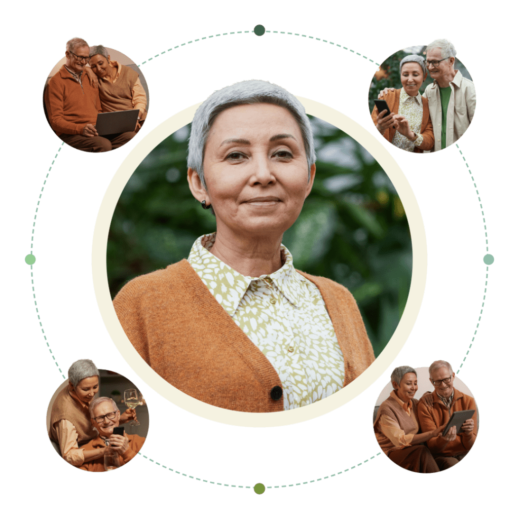 Identity Authority - Audience Acuity