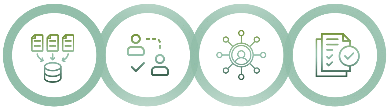 What is Consumer Identity Resolution? - Audience Acuity